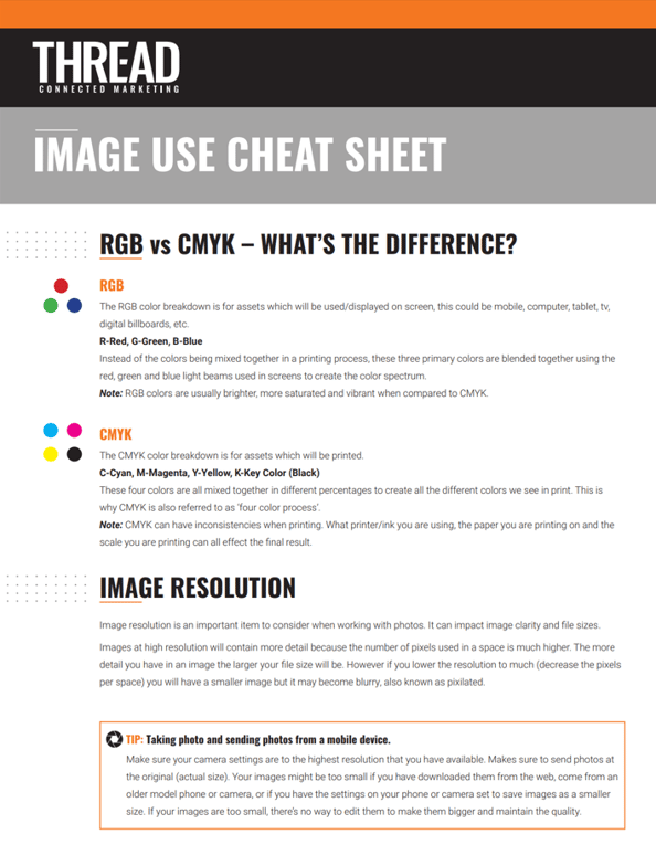 Image Usage Cheat Sheet