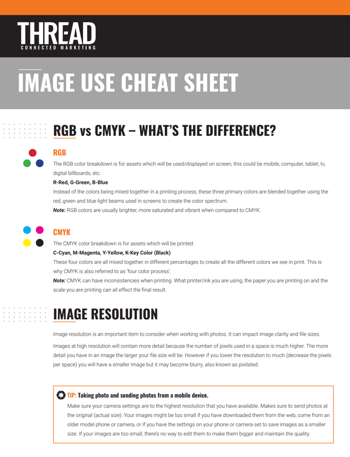 Image Usage Cheat Sheet